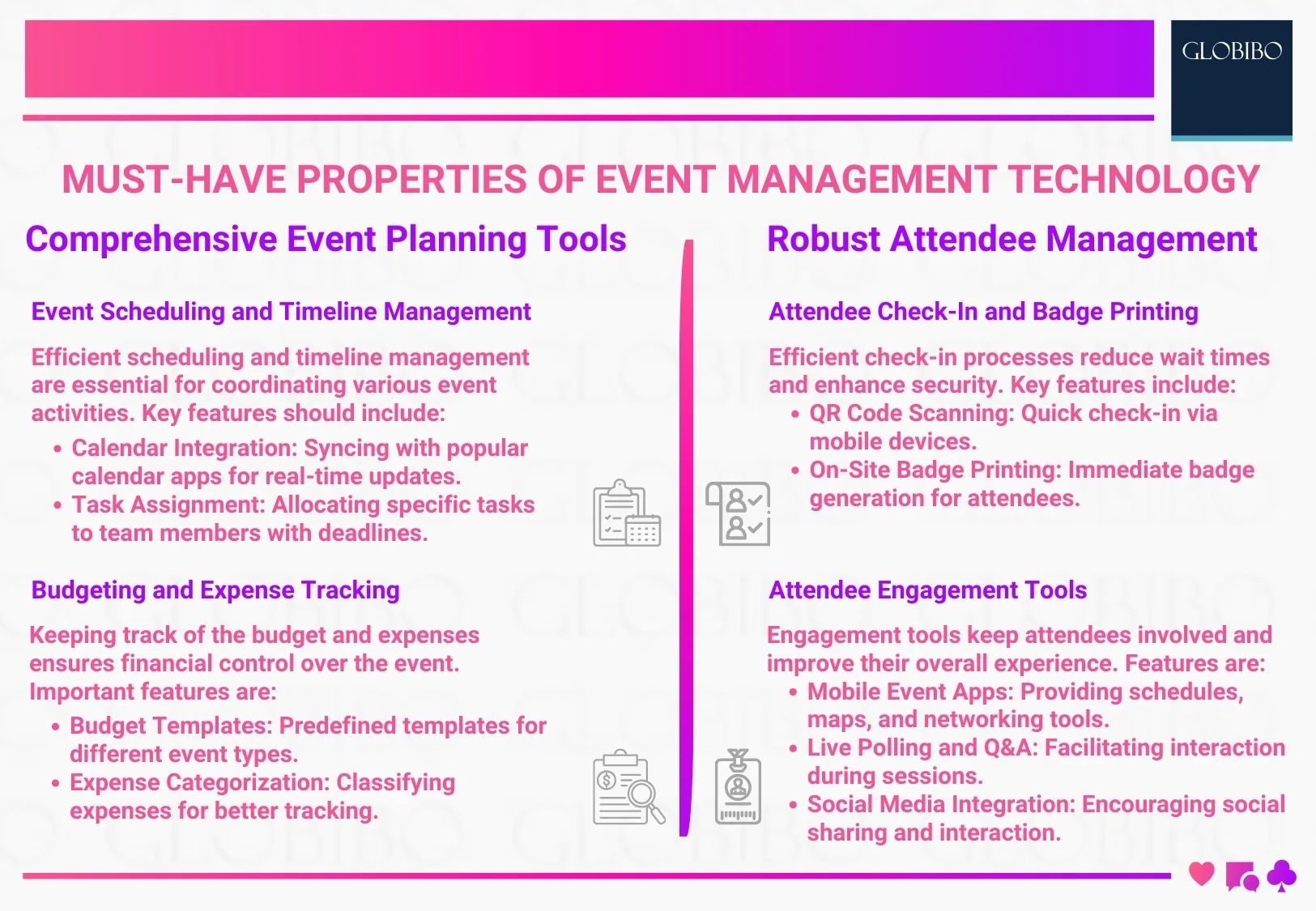 Must-have properties of Event Management Technology