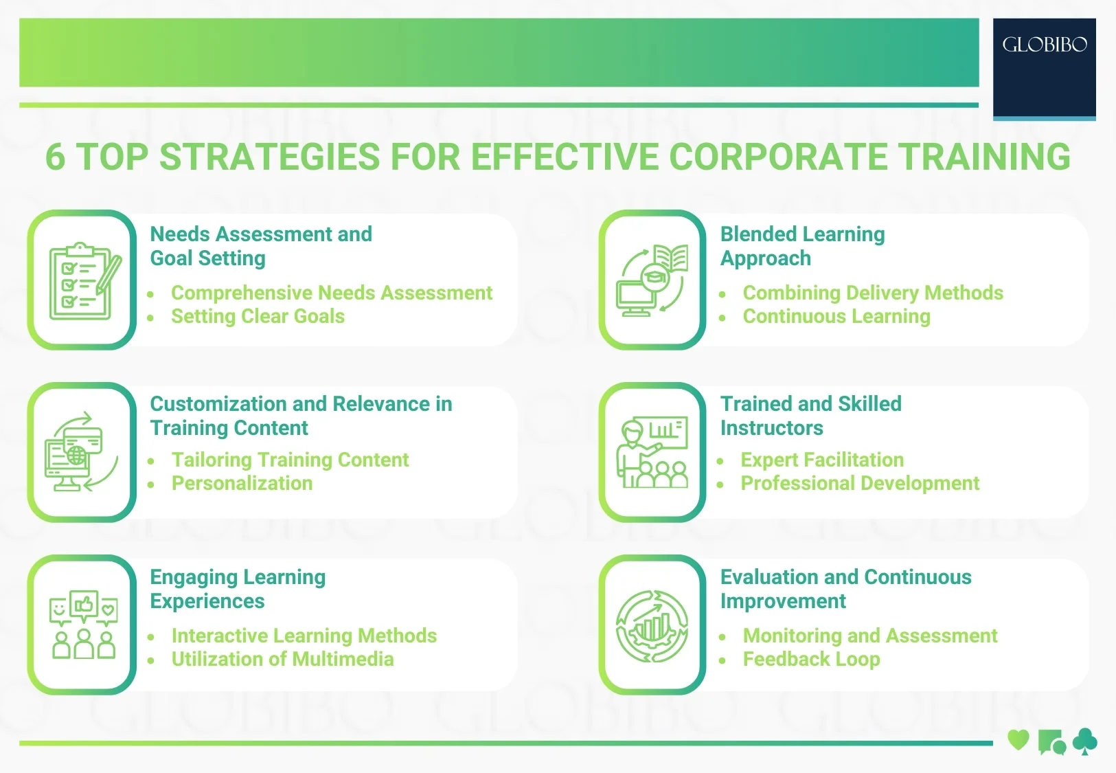 6 Top Strategies for Effective Corporate Training