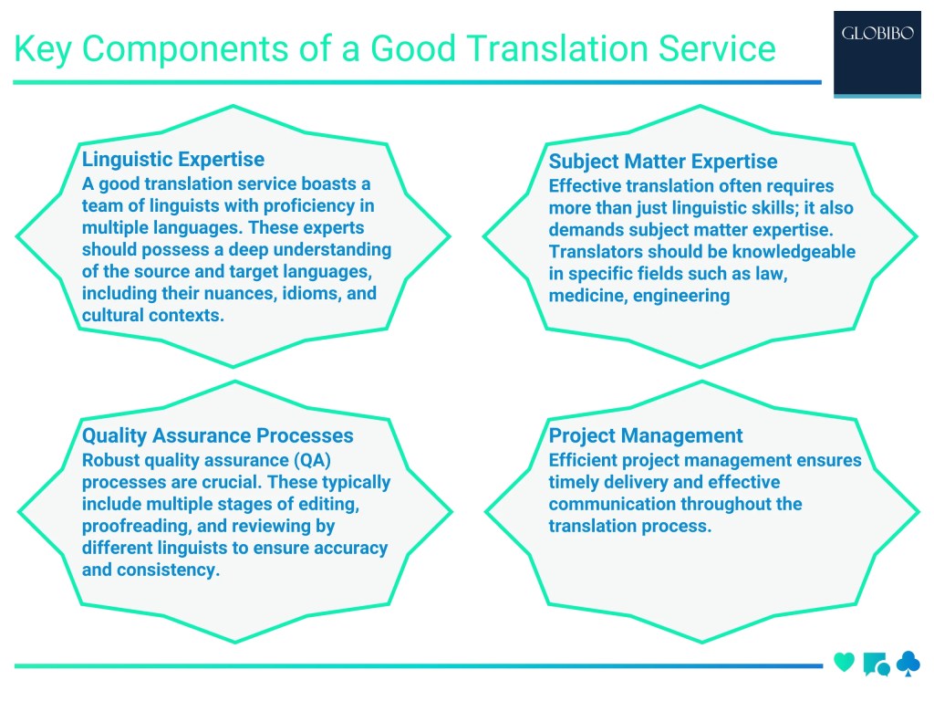 Merits of Choosing a Good Translation Service - Globibo Blog