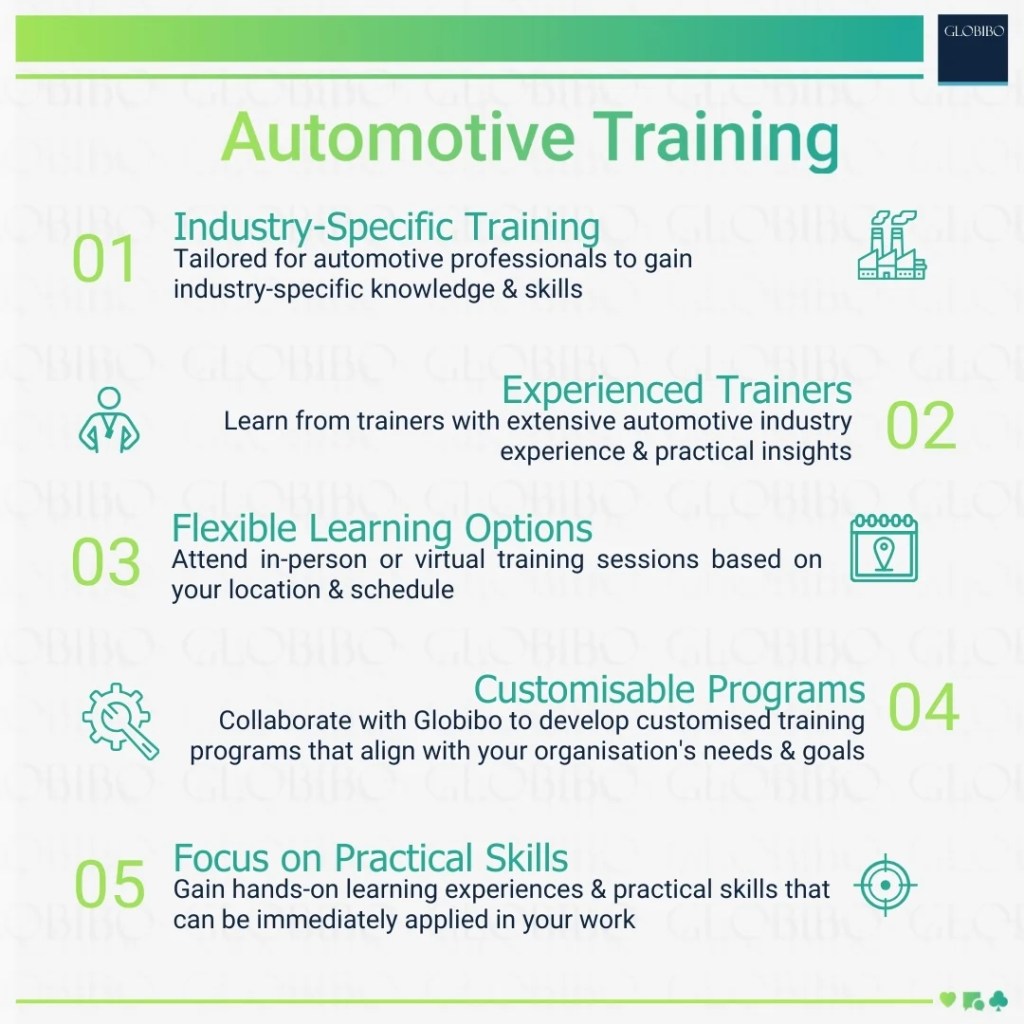 Automotive Training - Research, Articles, Case Studies - Globibo Blog