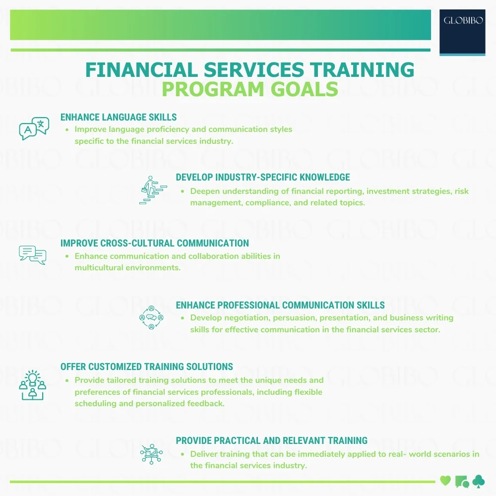 Financial Services Training - Globibo Blog