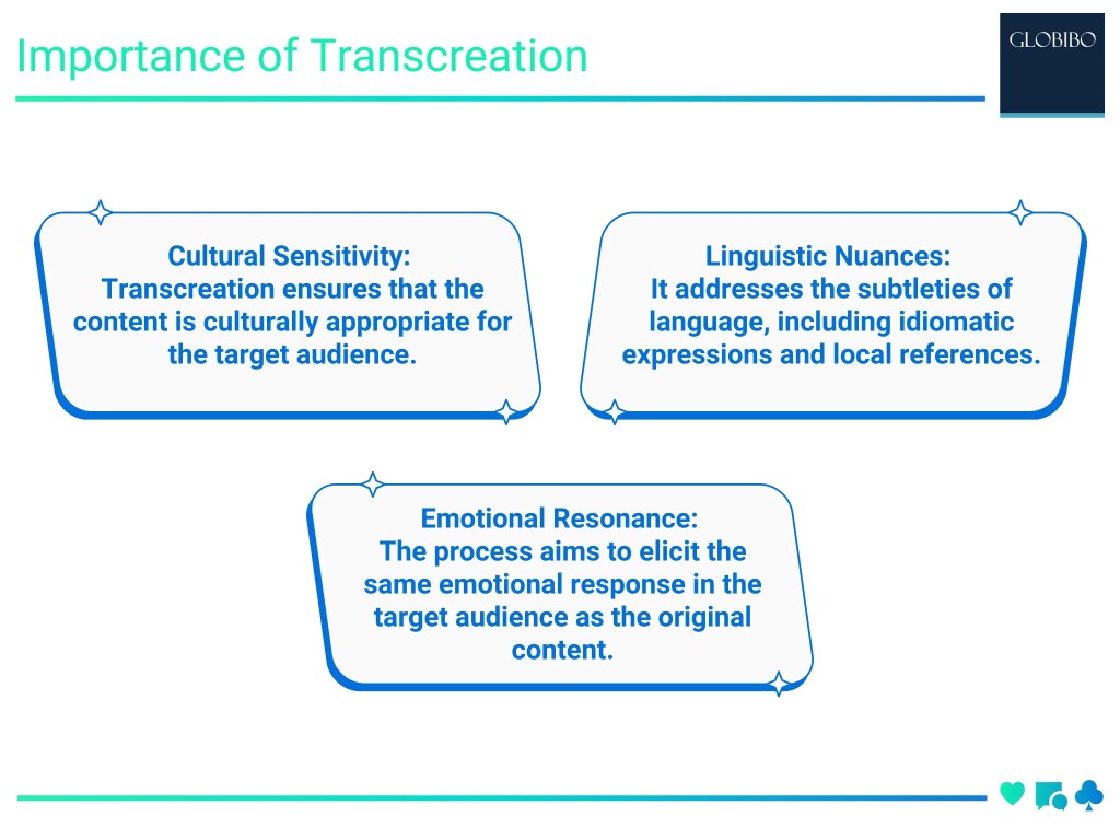 Unlock Global Success with Transcreation | Globibo Blog